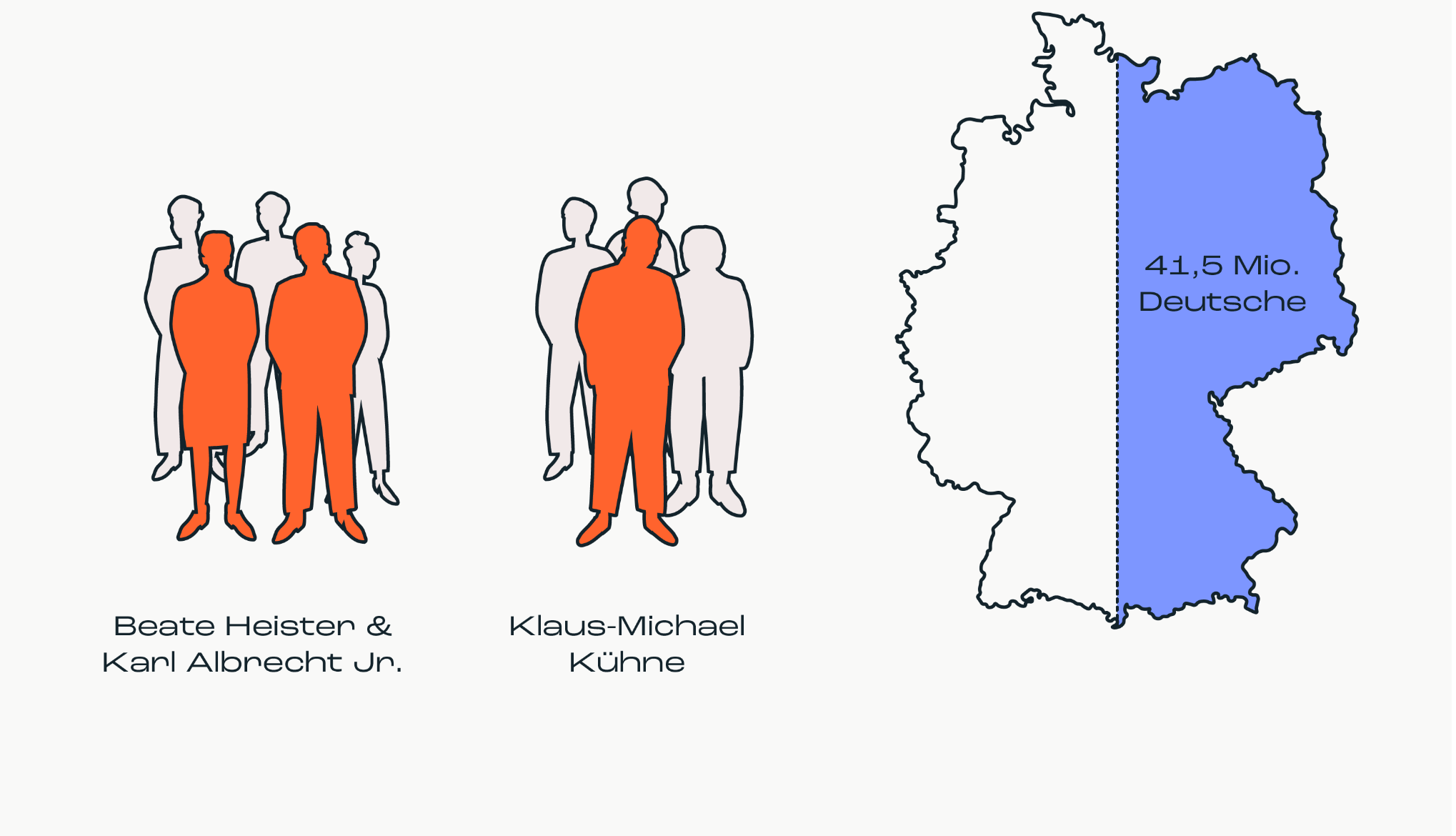 Duitse superrijken leven discreet in het donker - Business AM